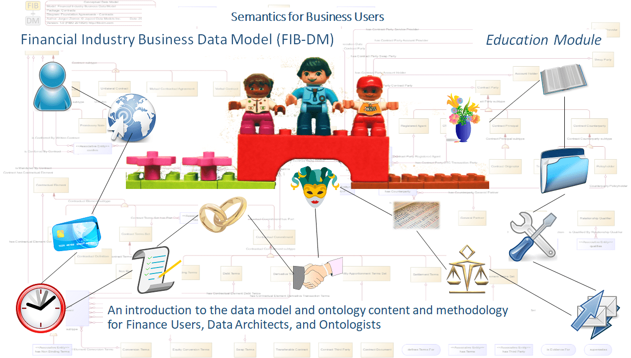 Semantics For Finance Users - Financial Industry Business Data Model