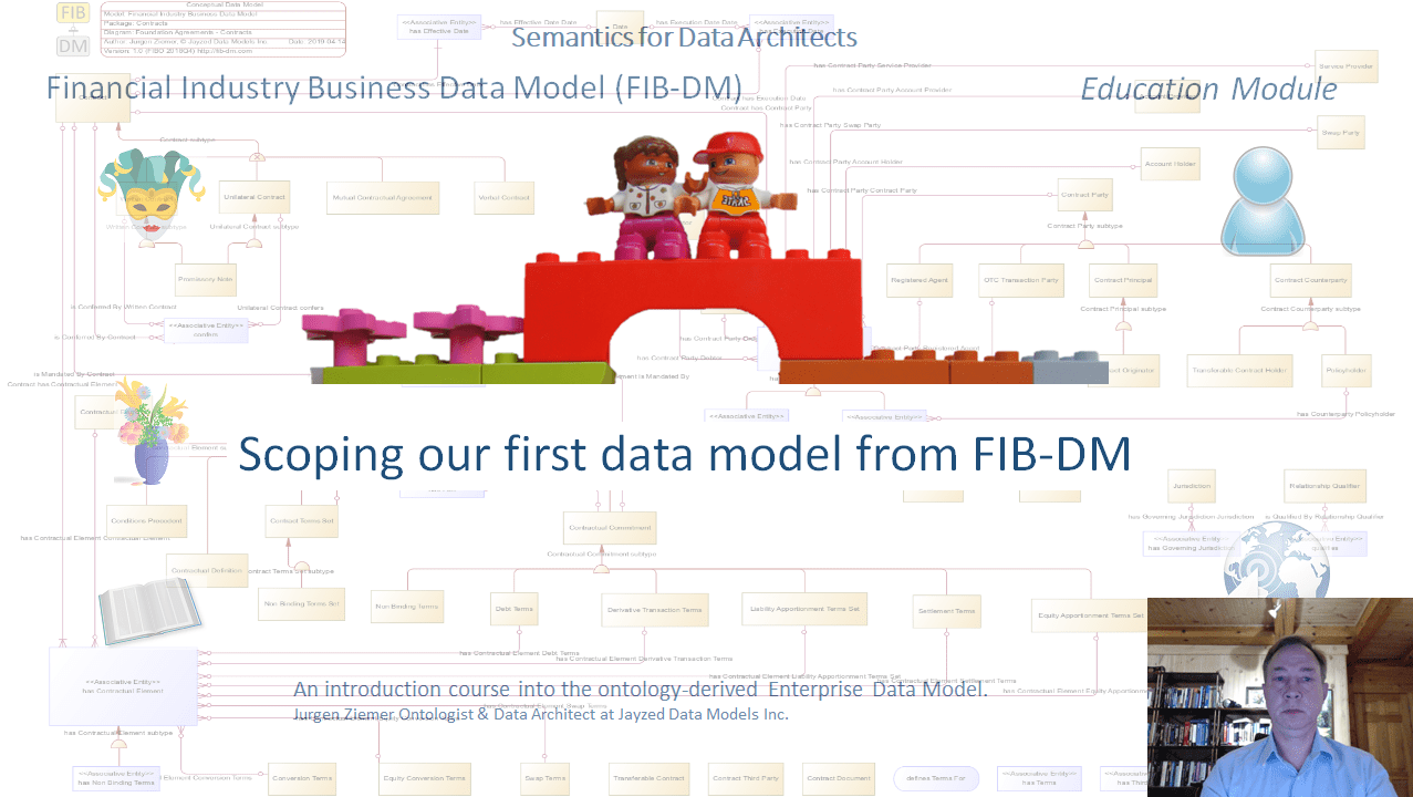 Education Module - Scoping our first Data Model (Video) - Financial ...